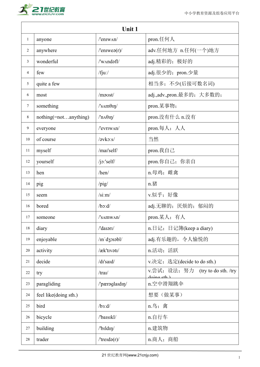 人教版新目标2023年中考英语一轮教材复习 八年级上册英语单词默写表含答案 21世纪教育网