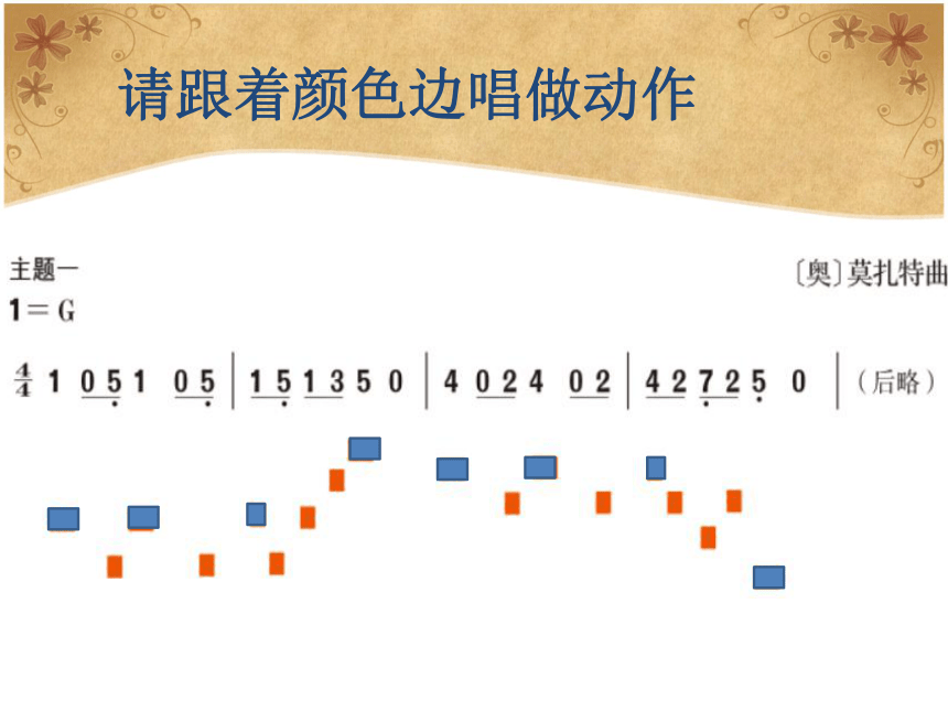人音版八年级下册音乐 欣赏 G大调弦乐小夜曲（第一乐章） 课件共16张ppt21世纪教育网 二一教育