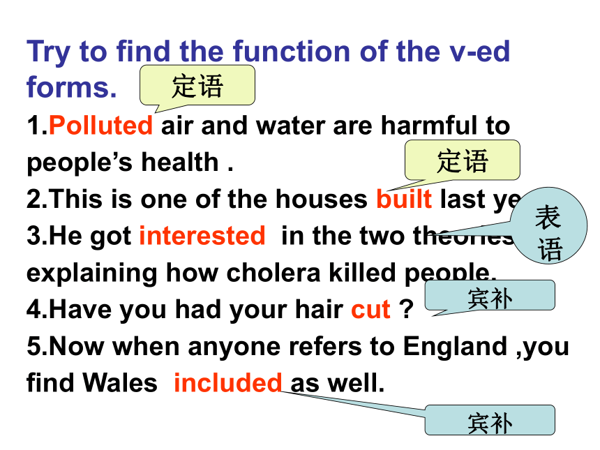 外研版 选修七 Module 5 Ethnic Culture Grammar课件 共23张ppt 21世纪教育网 二一教育