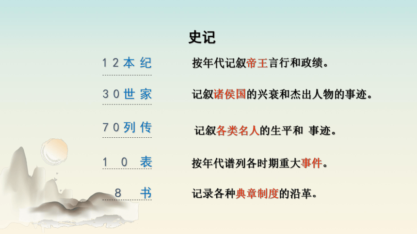 11廉颇蔺相如列传课件 共40张PPT 2021 2022学年人教版高中语文必修4 21世纪教育网