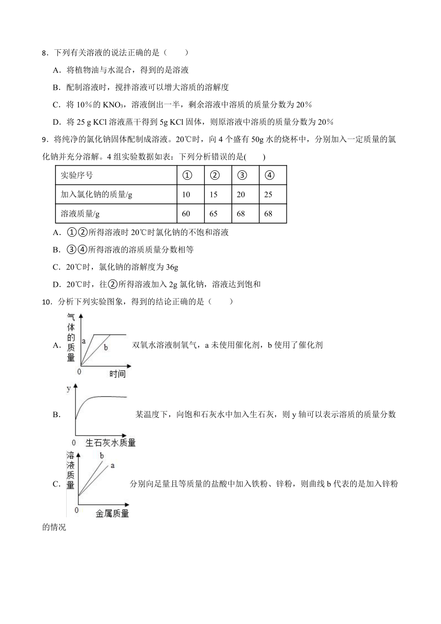 9 3 溶液的浓度 同步练习 含答案 2022 2023学年人教版九年级下册化学 21世纪教育网 二一教育