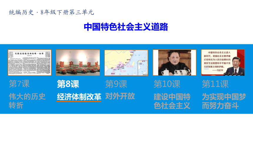第8课 经济体制改革课件 共15张PPT 21世纪教育网