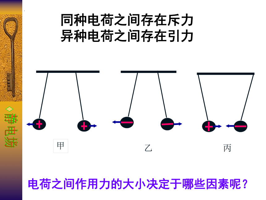 1 2库仑定律课件 2022 2023学年高二上学期物理人教版选修3 1 共16张PPT 21世纪教育网