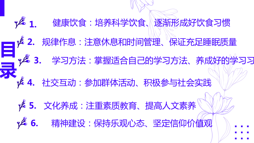 高中生养成好习惯,成就未来主题班会 课件共23张ppt21世纪教育网 二一教育