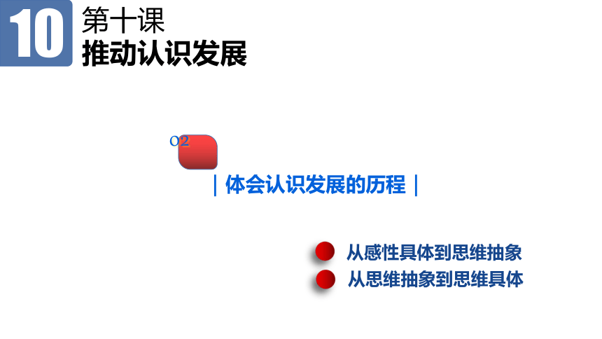 10 2 体会认识发展的历程 课件 共25张PPT 2022 2023学年高中政治统编版选择性必修三逻辑与思维 21世纪教育网 二一教育