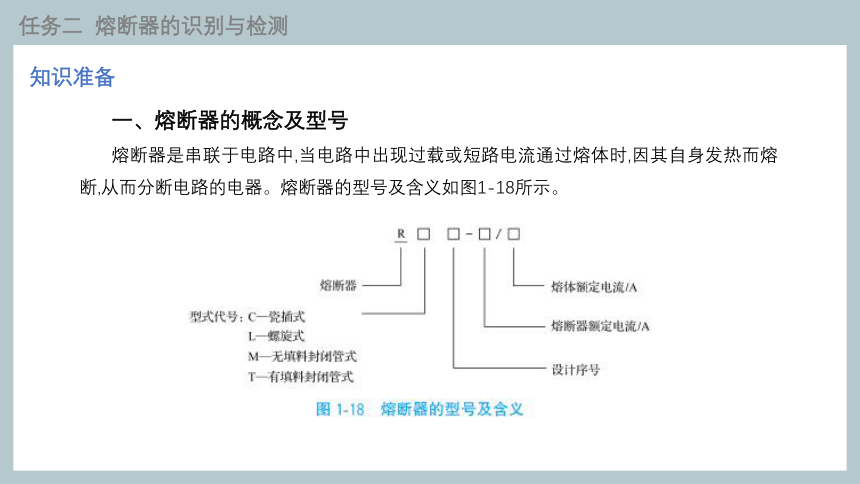 1 2熔断器的识别与检测 课件 共17张PPT 电机与电气控制技术同步教学西北工业大学出版社 21世纪教育网 二一教育