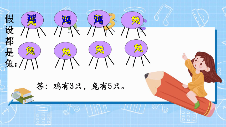 四年级下学期数学第九单元9数学广角 鸡兔同笼课件 共18张ppt 21世纪教育网 二一教育