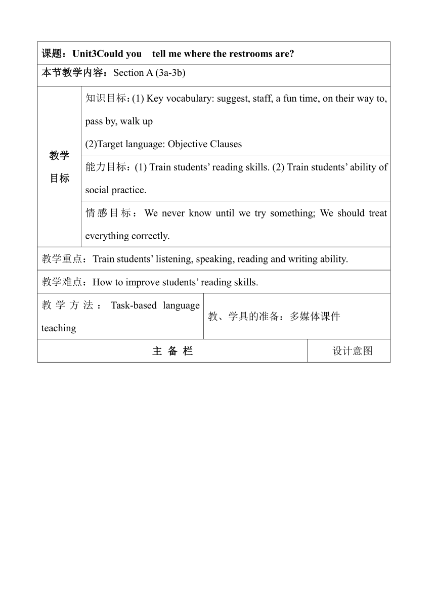 人教版九年级全册英语Unit 3 Could you please tell me where the restrooms are ... 人教版九年级全册英语Unit 3 Could you please tell me where the restrooms are ...