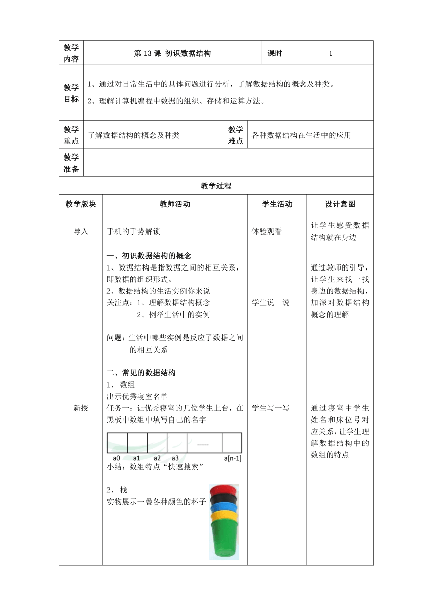 第13课《初识数据结构》教案21世纪教育网 二一教育