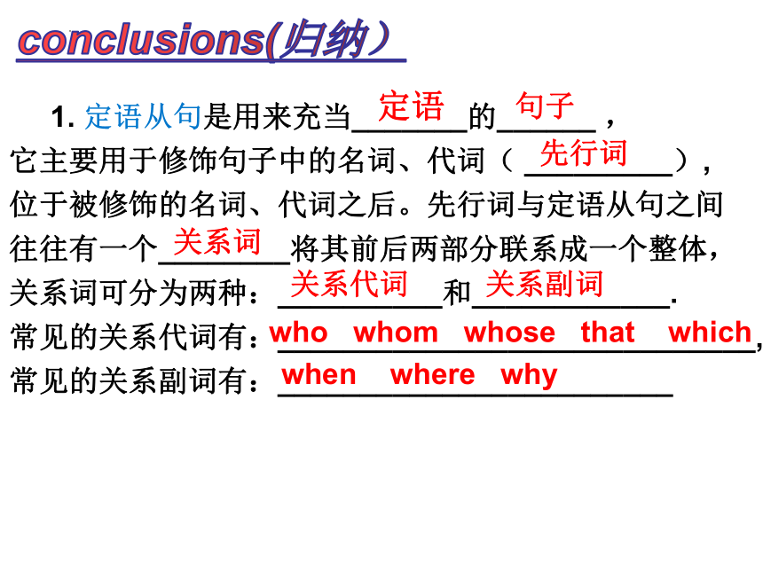 外研版(2019) 必修第一册 Unit 4 Friends Forever Using Language Grammar