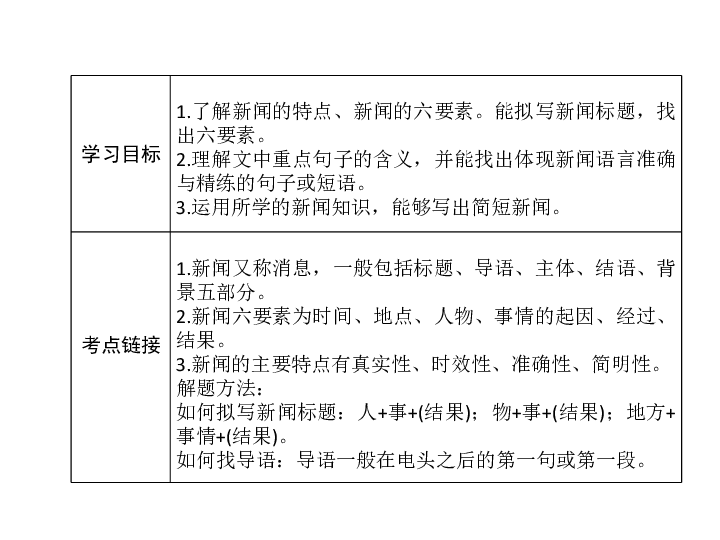 一段新闻并分析六要素六要素齐全的举例六要素范文举例第2页大山谷图库