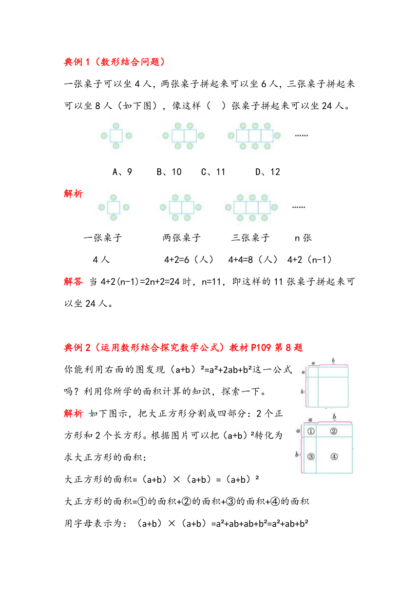 第八单元 数学广角 数与形 (思维导图 重难点梳理 典例解析 跟踪练习) 六年级上册数学单元总结归纳知识讲义(人教版) 21世纪教育网