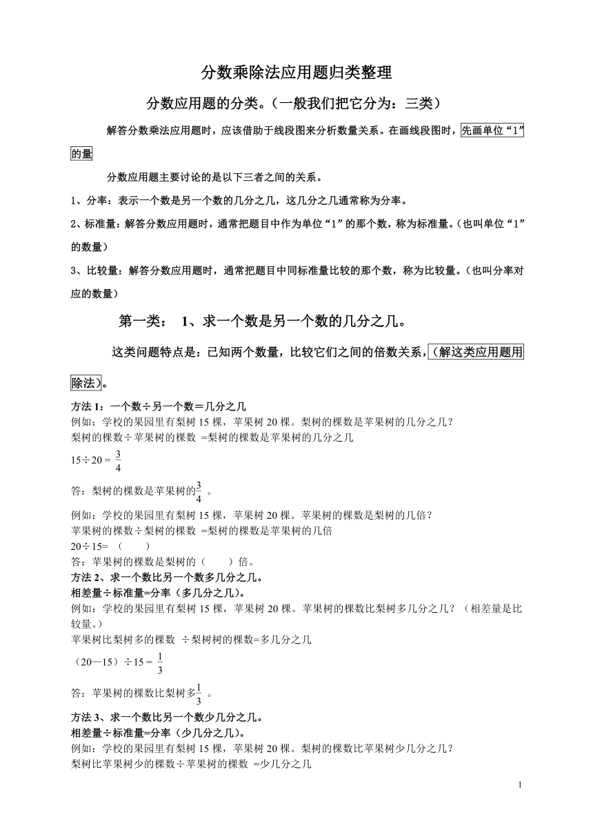 人教版小学数学六年级上册 分数乘除法应用题专项训练(无答案) 21世纪教育网