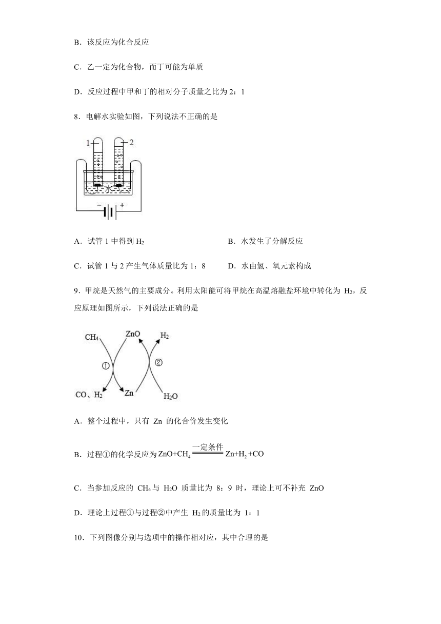 2023年中考化学专题训练——有关化学方程式的计算(含解析)-21世纪教育网 2023年中考化学专题训练——有关化学方程式的计算(含解析)-21世纪教育网