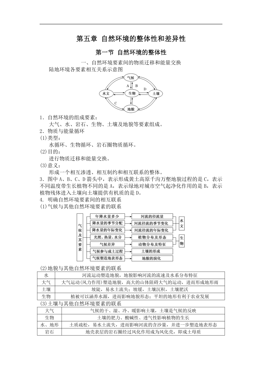 第五章 自然环境的整体性和差异性 （学案）——高中地理人教版（2019）选择性必修1 21世纪教育网