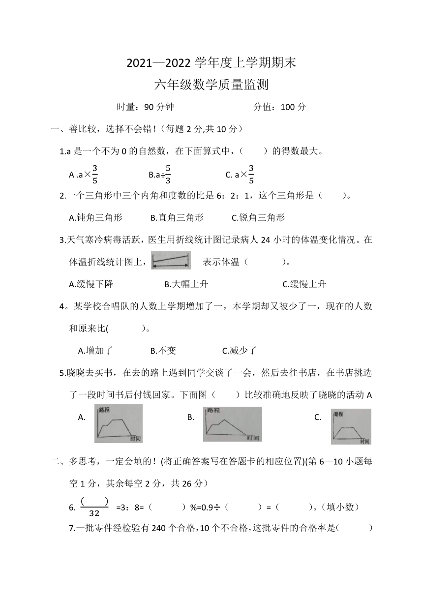 2022学年度人教版小学数学六年级上册《期末质量监测卷》(无答案) 21世纪教育网