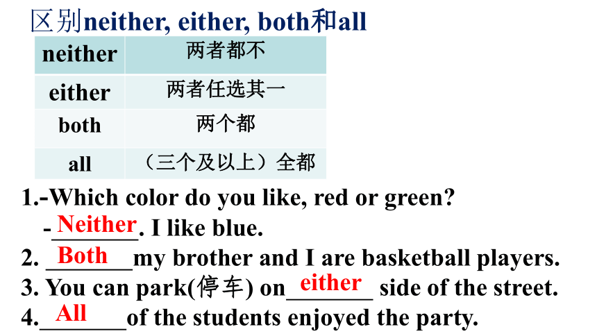 Unit 3 Im More Outgoing Than My Sister Section A单词详解课件 共22张ppt 21世纪教育网