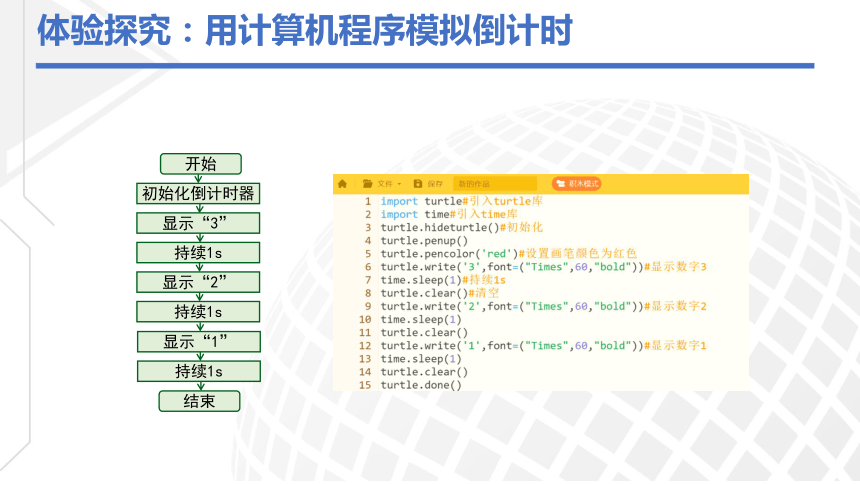 23 程序设计基本知识——python顺序结构 例题源代码 2022—2023学年人教中图版(2019)高中信息技术必修1(36张ppt