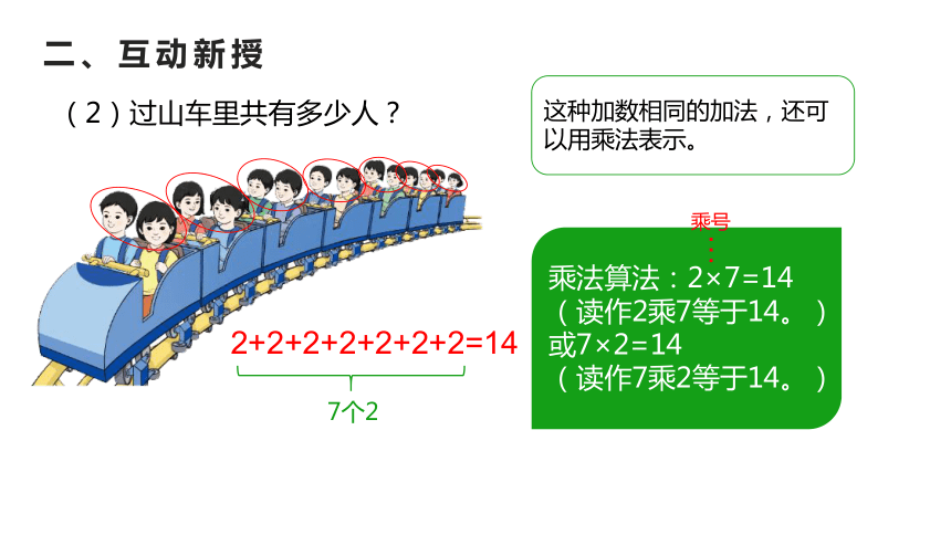 （2022秋季新教材）人教版 二年级数学上册4 1 乘法的初步认识课件（16张ppt 21世纪教育网